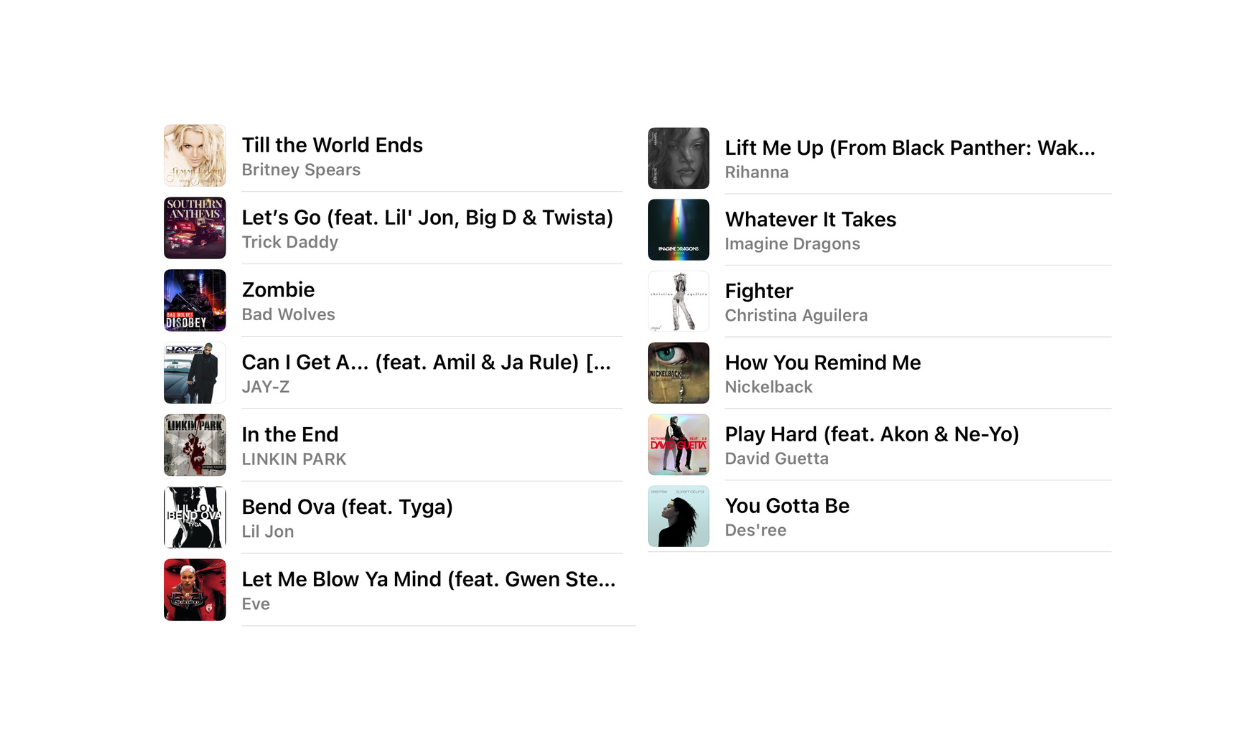 Fighter - SHINE Dance Fitness