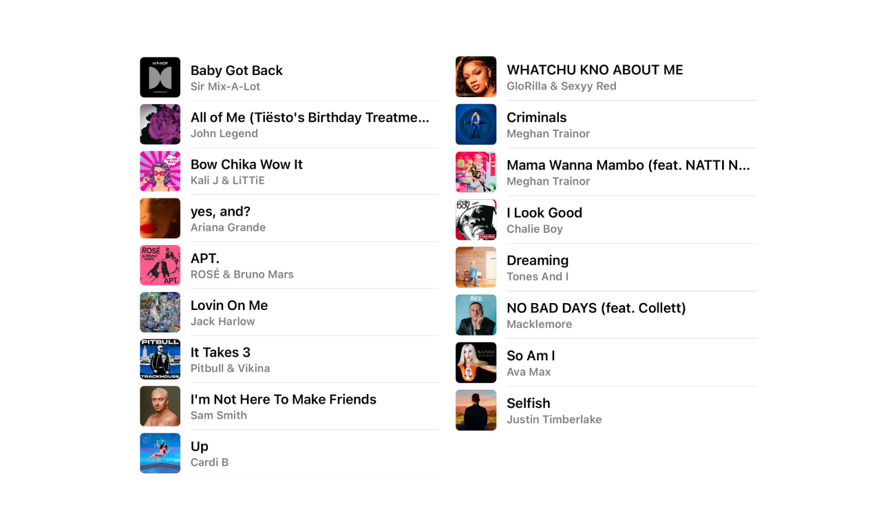 This Is Fun! - SHINE Dance Fitness