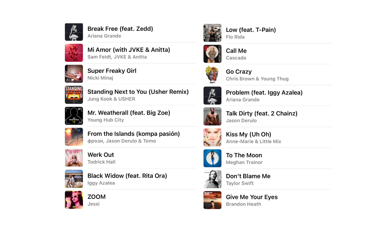 Dance Crew - SHINE Dance Fitness