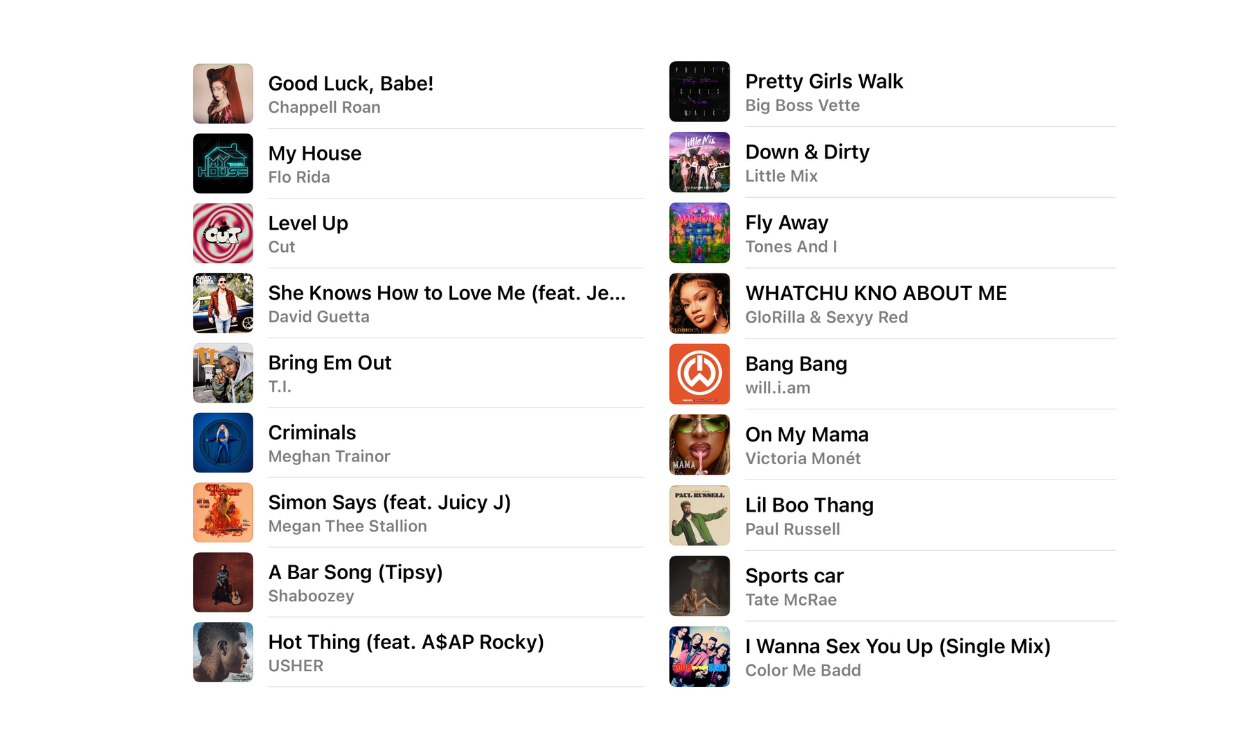 Recess - SHINE Dance Fitness